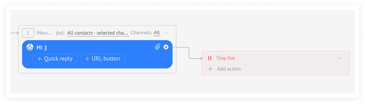How to reply to incoming messages using Salesbot - Wazzup Knowledge base